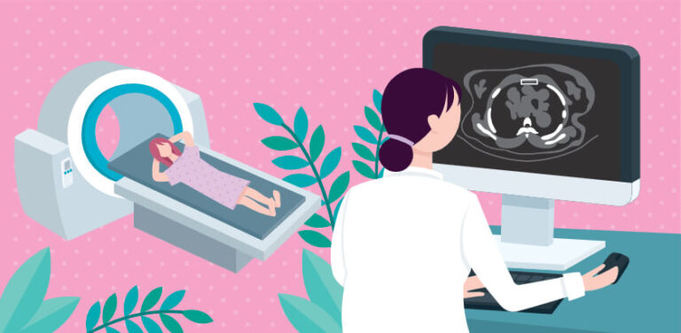 Adding Breast MRI Screening to Mammography in Women with Dense Breasts ...